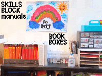 EL Skills Block Frequently Asked Questions