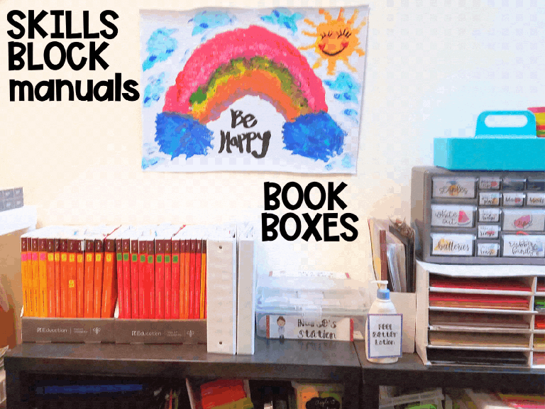 EL Skills Block Frequently Asked Questions